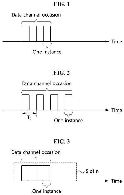 method for transmitting data or control information having high