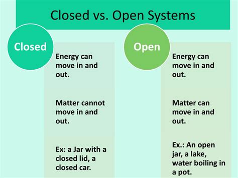 Ppt Chapter 2 Section 2 Powerpoint Presentation Free Download Id