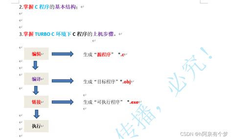 C语言专升本考纲解读及考纲详细内容整理专升本c语言考纲 Csdn博客 C语言专升本考纲解读及考纲详细内容整理专升本c语言考纲 Csdn博客