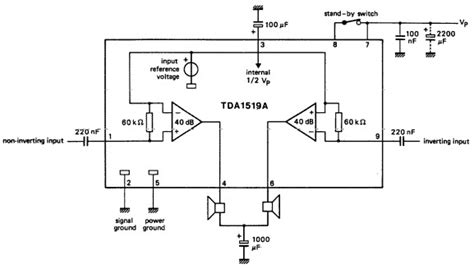 Typical Stereo Application Circuit Diagram for TDA1519A 22W BTL or 2 x ...