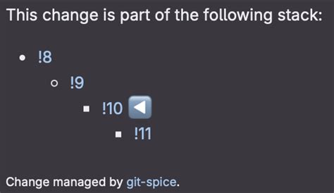 Submitting Stacks Git Spice