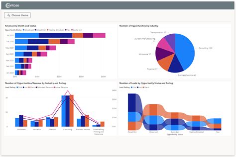 自訂報表色彩和模式展示 Microsoft Learn
