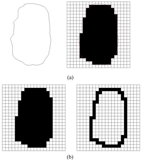 Review Of Mesoscale Geometric Models Of Concrete Materials