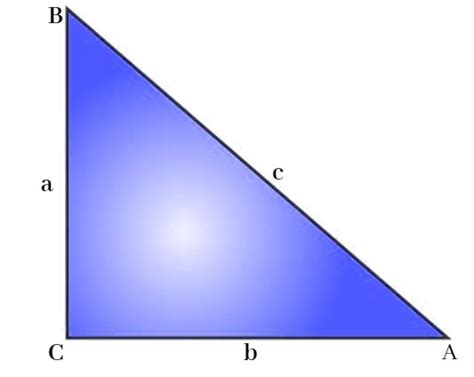 Pythagoras Theorem Definition Formula Proof Examples And Applications