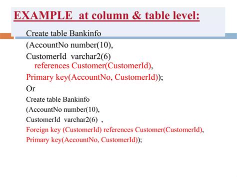 Introduction To Sql Ppt Databases Computer Software And Applications