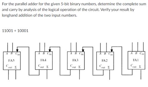Answered For The Parallel Adder For The Given Bartleby