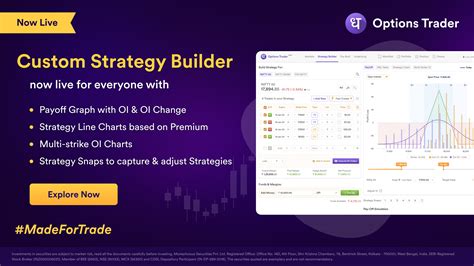 Now Live Options Trader On Web With Custom Strategy Builder For All