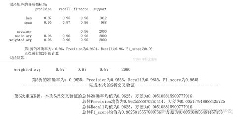 （计算机毕设选题推荐）基于python的邮件分类系统 基于python的邮件分类系统 github csdn博客