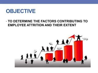 Logistic Regression For Hr Attrition Case Study PPTX