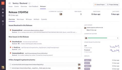Top And More Best Bug Tracking Software Of