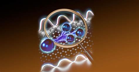Quantum Server Networks On Linkedin Exotic Quantum State Of Matter Visualized For The First Time