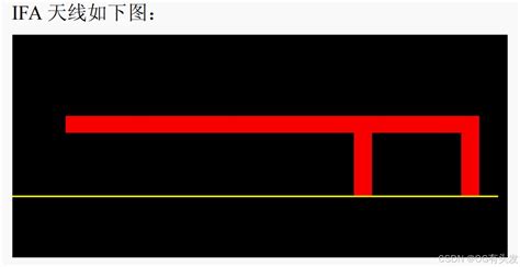 硬件 射频 Pcb 常见天线分类 Esp32实例 技术栈