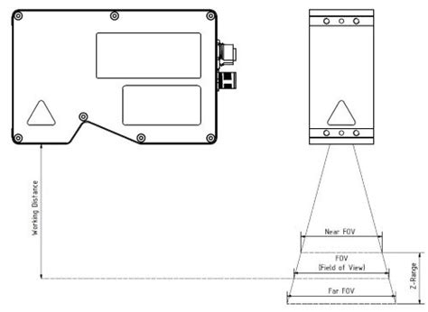 Laser Triangulation Measuring Principle At Sensors