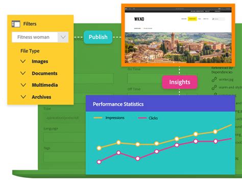 Experience Manager Assets Dam Adobe For Business