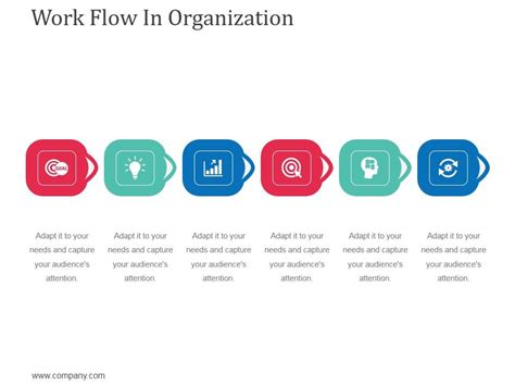 Work Flow In Organization Ppt Powerpoint Presentation Layouts Layout