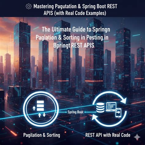 ⚙️ Mastering Pagination And Sorting In Spring Boot Rest Apis With Real Code Examples By
