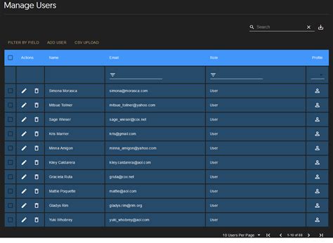 Aligning Detail Panel Column On Right Side Causes Filters Columns To Misalign · Issue 1538