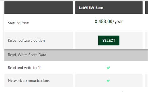 does labview base package support modbus rtu ni community