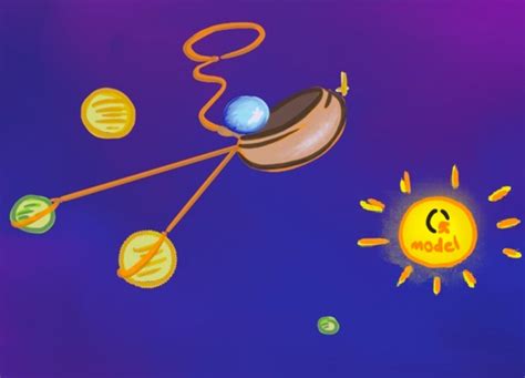 Ai Driven Solutions For Telecom Qitasc