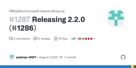 Releasing 220 1286 By Jadahiya Msft · Pull Request 1287