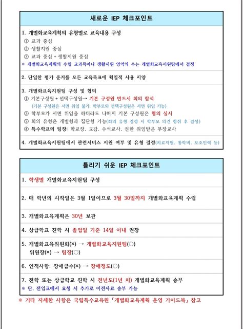 개별화교육계획 운영 도움자료