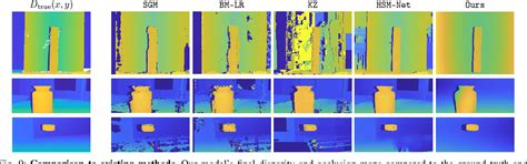 Figure 9 From Level Set Binocular Stereo With Occlusions Semantic Scholar