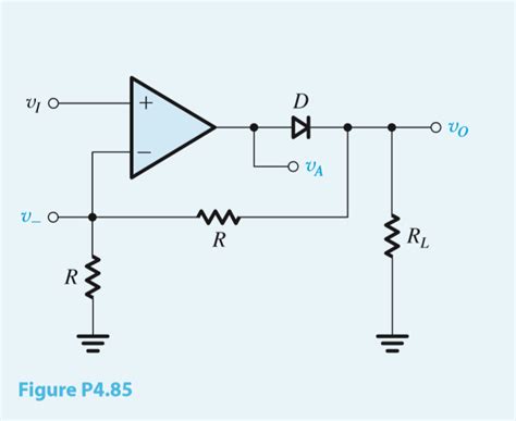 Solved The Op Amp In The Precision Rectifier Circuit Of