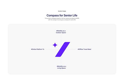 홍익대학교 디자인컨버전스학부 졸업전시