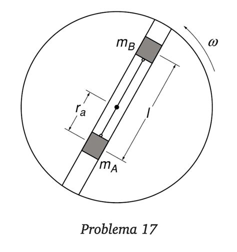 solved problem 17 a disk rotates with angular velocity Ï‰ as shown
