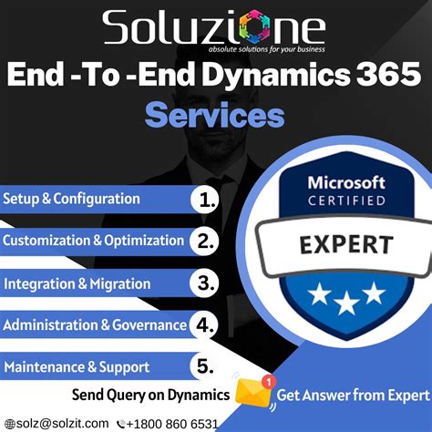 Dynamics365 D365 Crm Implementation Customization Migration Support Microsoft Soluzione