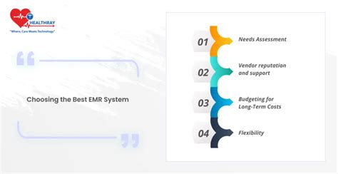 The Essential Guide To The Emr System In Healthcare