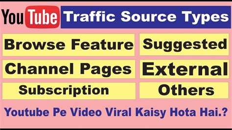 Youtube Traffic Sources Youtube Traffic Sources Explained Youtube Traffic Sources In Urdu