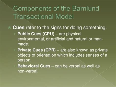 Barnlund Transactional Model