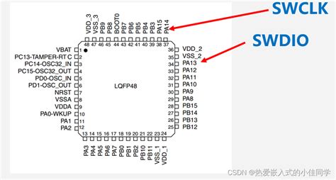 Mcu最小系统电路设计（以stm32f103c8t6为例stm32f103c8t6最小系统电路 Csdn博客