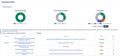 AssertThat Update Traceability Report Improvements For Agile And QA Testing