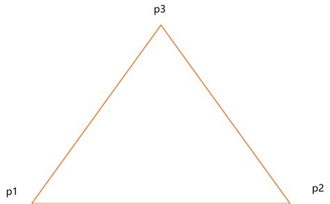Python 分形算法 代码里开出来的数学之花 腾讯云开发者社区 腾讯云