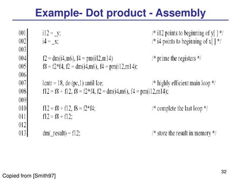 Ppt Architectural Analysis Of A Dsp Device The Instruction Set And The Addressing Modes