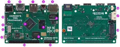 Hardkernel Marks Th Anniversary With ODROID M S Single Board Computer NotebookCheck Net News