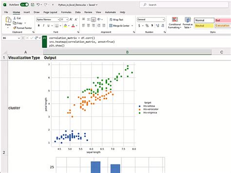 Программирование на Python в Microsoft Excel Sql Ex Blog