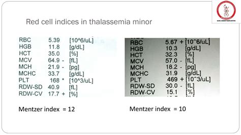 Ppt Diagnosis Of Thalassemia And Related Hemoglobin Disorders