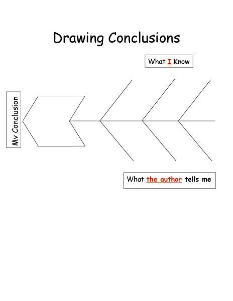 17 Best Images About Drawing Conclusions On Pinterest Comprehension Inference And Reading Skills