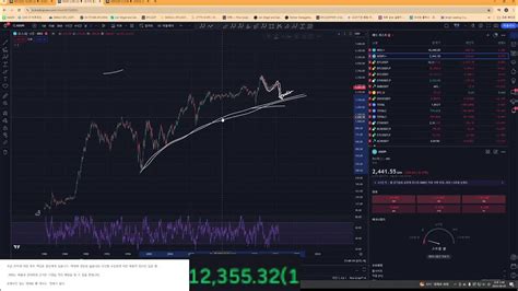 비트코인 코스피 나스닥 24분 부터 방송 시작 Youtube