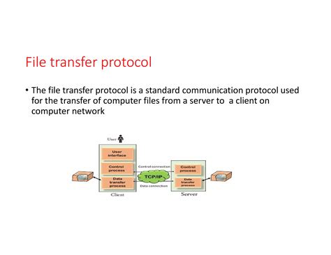 Standads And Protocols Of Librarianpdf