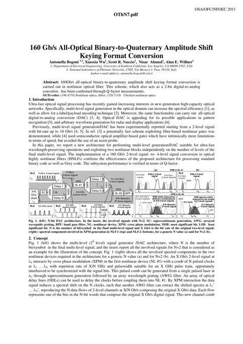Pdf 160 Gbs All Optical Binary To Quaternary Amplitude Shift Keying