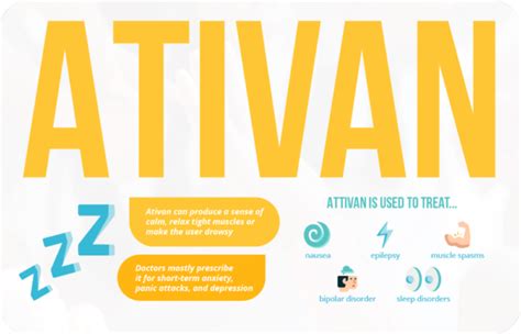 Managing Panic Attacks With Ativan A Detailed Overview