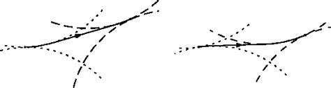 figure 2 from finding curvature constrained paths that avoid polygonal