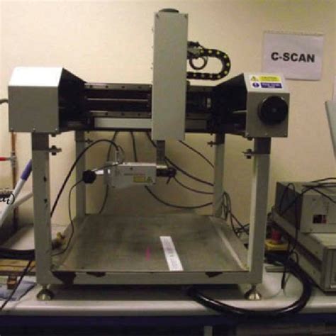 A Vision Sensor Setup Download Scientific Diagram