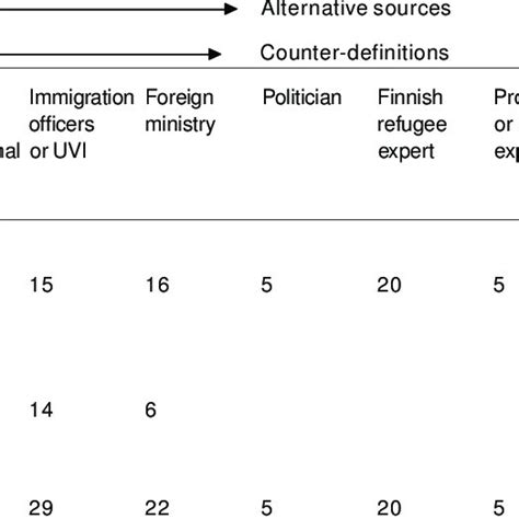The Inmarsat Coverage Area Download Scientific Diagram