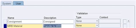 A New Transaction Type In Oracle Inventory R