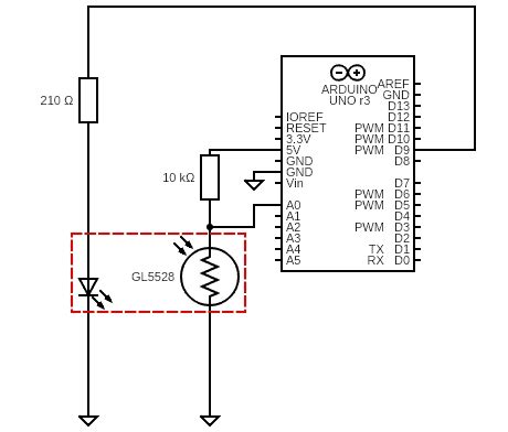 Arduino PID An Introduction Codrey Electronics